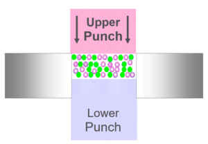 COMPRESSION PROCESS IN PHARMACEUTICAL MANUFACTURING - pharmashare.in